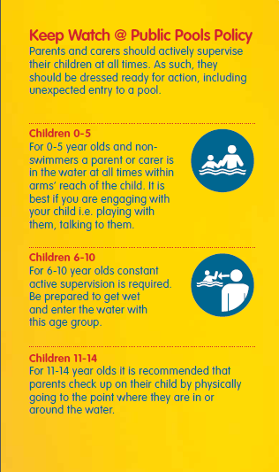 Marlin Coast Swimming | Swimming Lessons QLD | Keep Watch at Public Pools